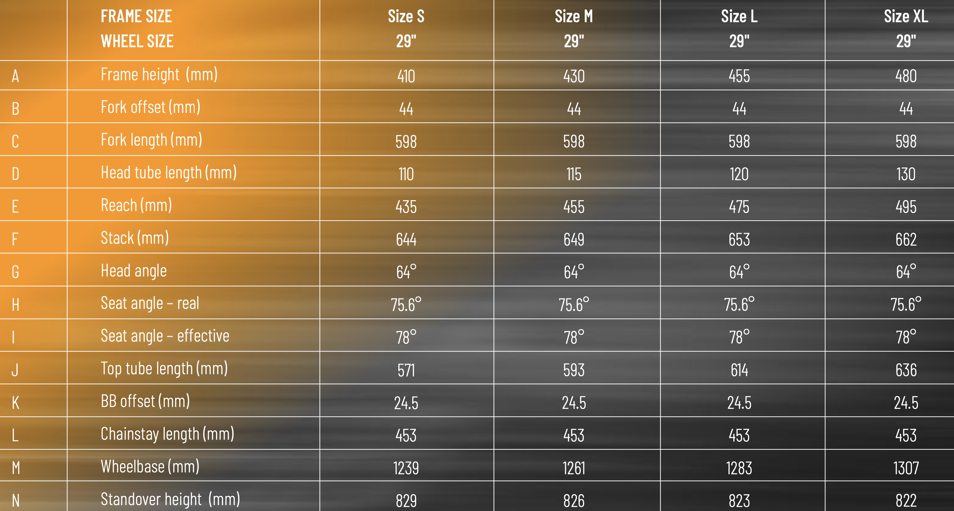 Propain Launches the Ekano 2 CF with SRAM Powertrain - Mountain Bike Press Release - Vital MTB